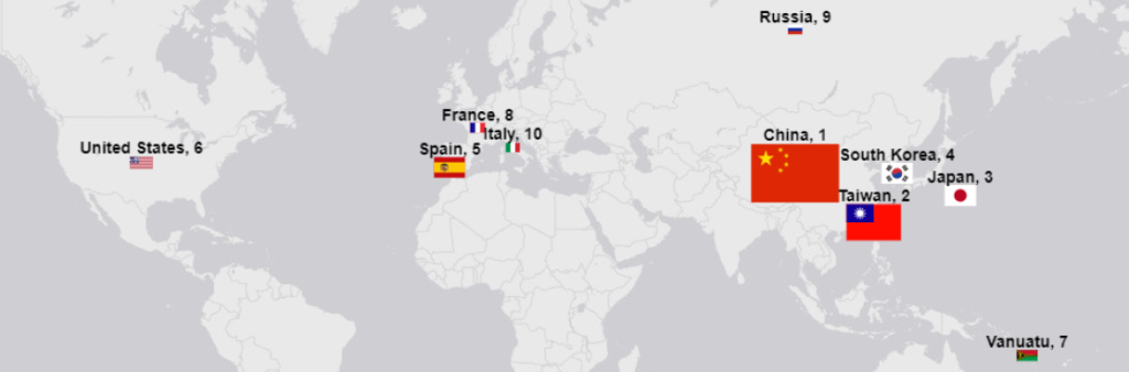 The Implications of Distant Water Fishing Fleets • Stimson Center