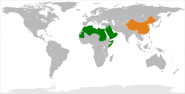 China and the Middle East • Stimson Center