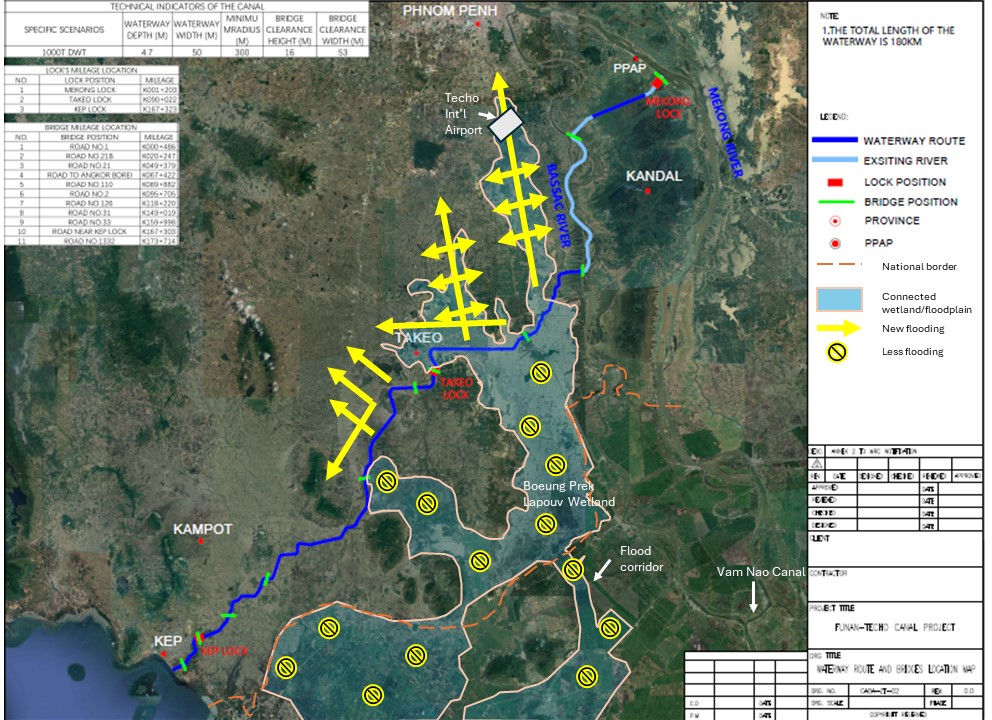 Impacts Of Cambodias Funan Techo Canal And Implications For Mekong Cooperation • Stimson Center